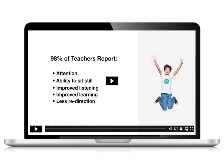 Brain Breaks for the Classroom - CoordiKids