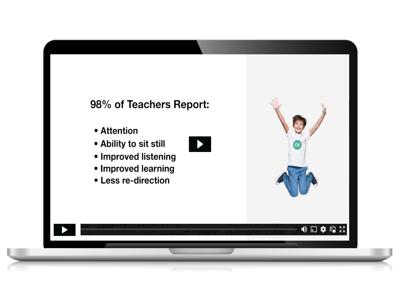 Brain Breaks for the Classroom - CoordiKids